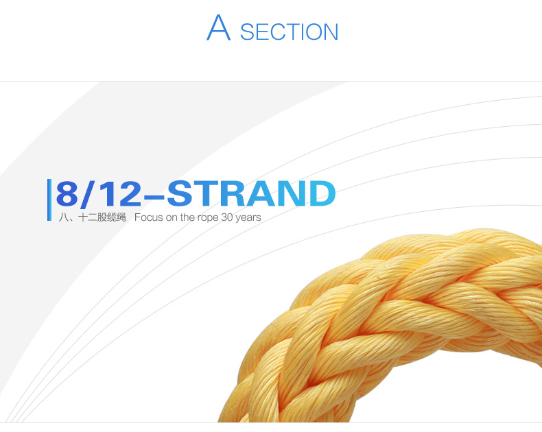 Impa Marine 3/8/12 Strand PP/Polypropylene Mooring Rope for Vessel ...